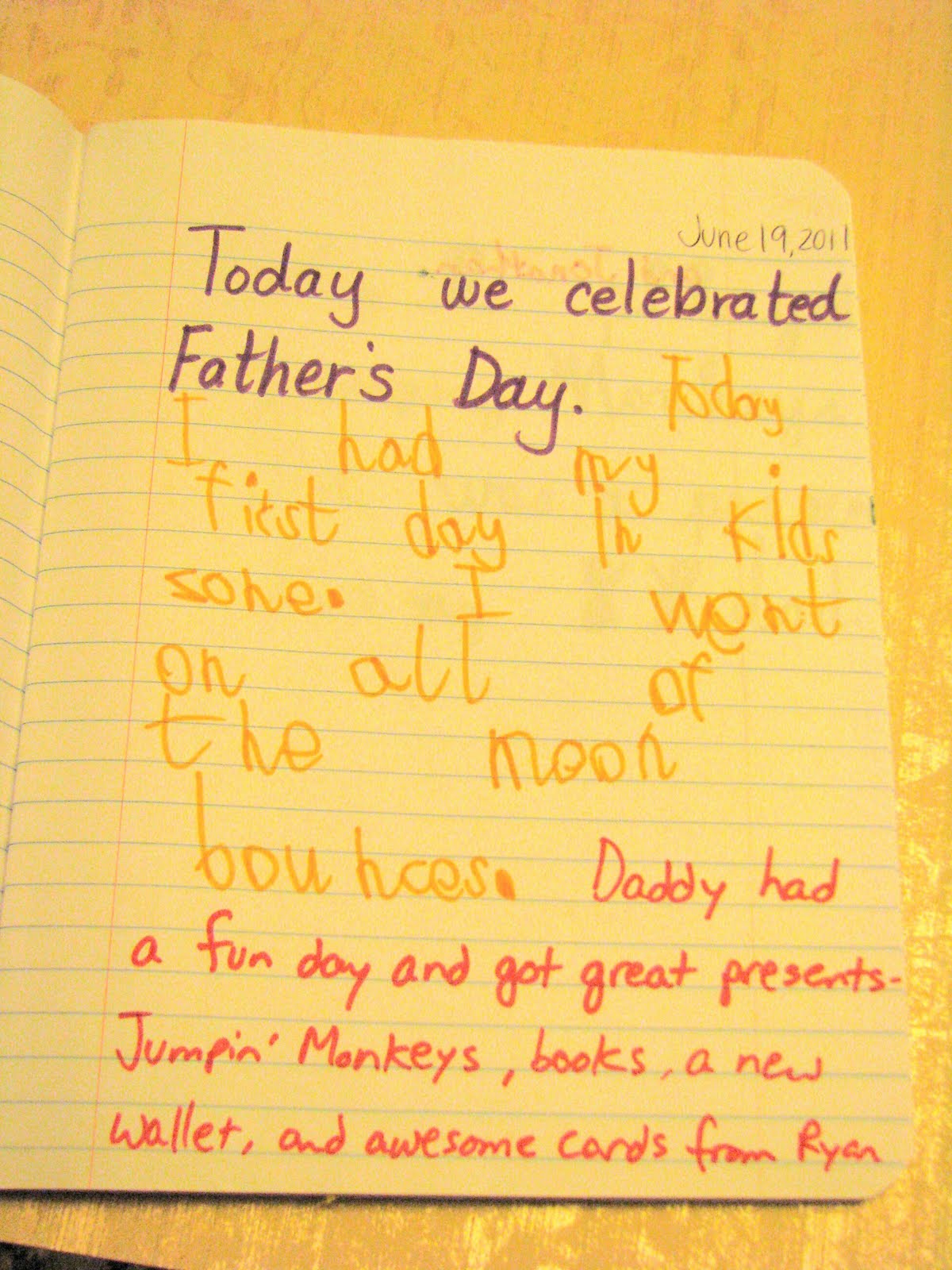 Create A Family Journal - 24/7 Moms