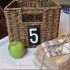 DIY Pottery Barn Numbered Baskets - 24/7 Moms