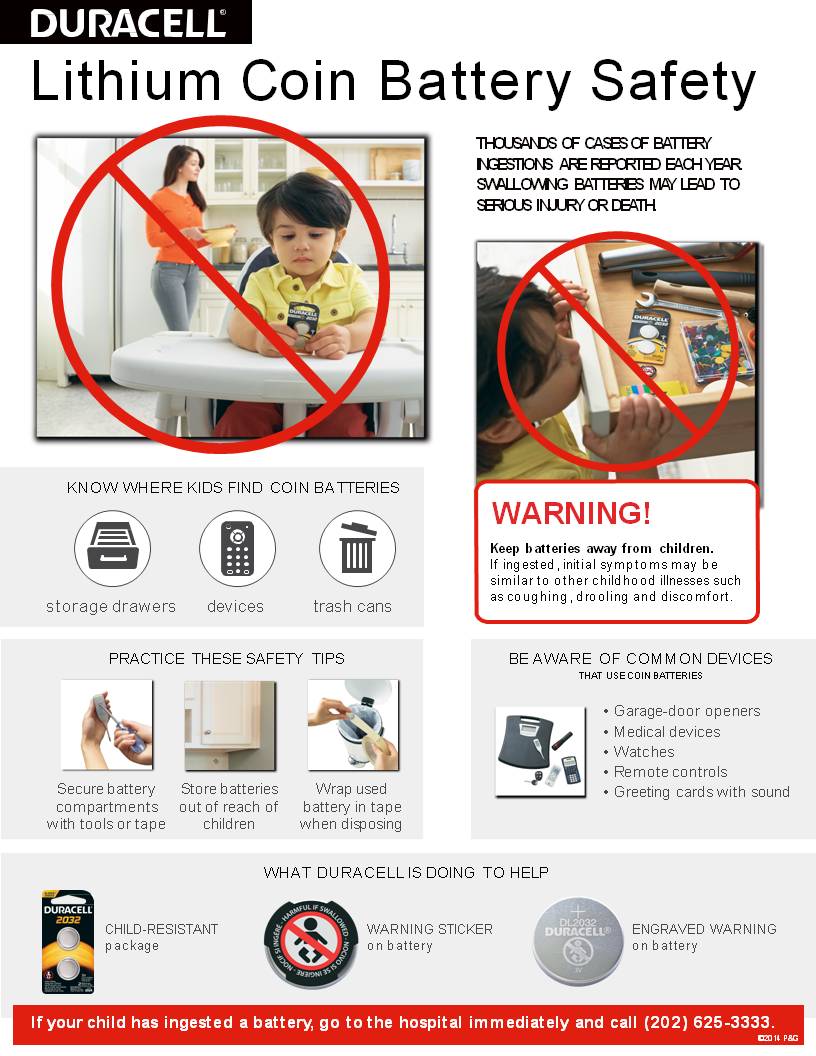 Lithium Coin Battery Safety Tips for Children - 24/7 Moms