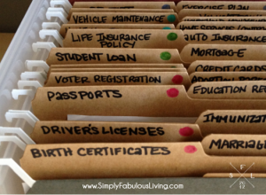 Creating simplified and organized personal reference files - 24/7 Moms