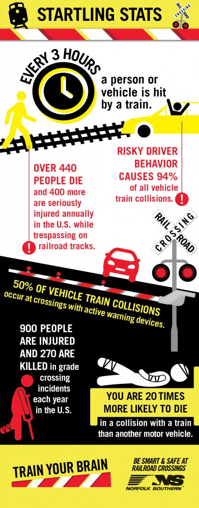 Train Your Brain, a Safety Program That Helps You To Be Smart and Safe ...