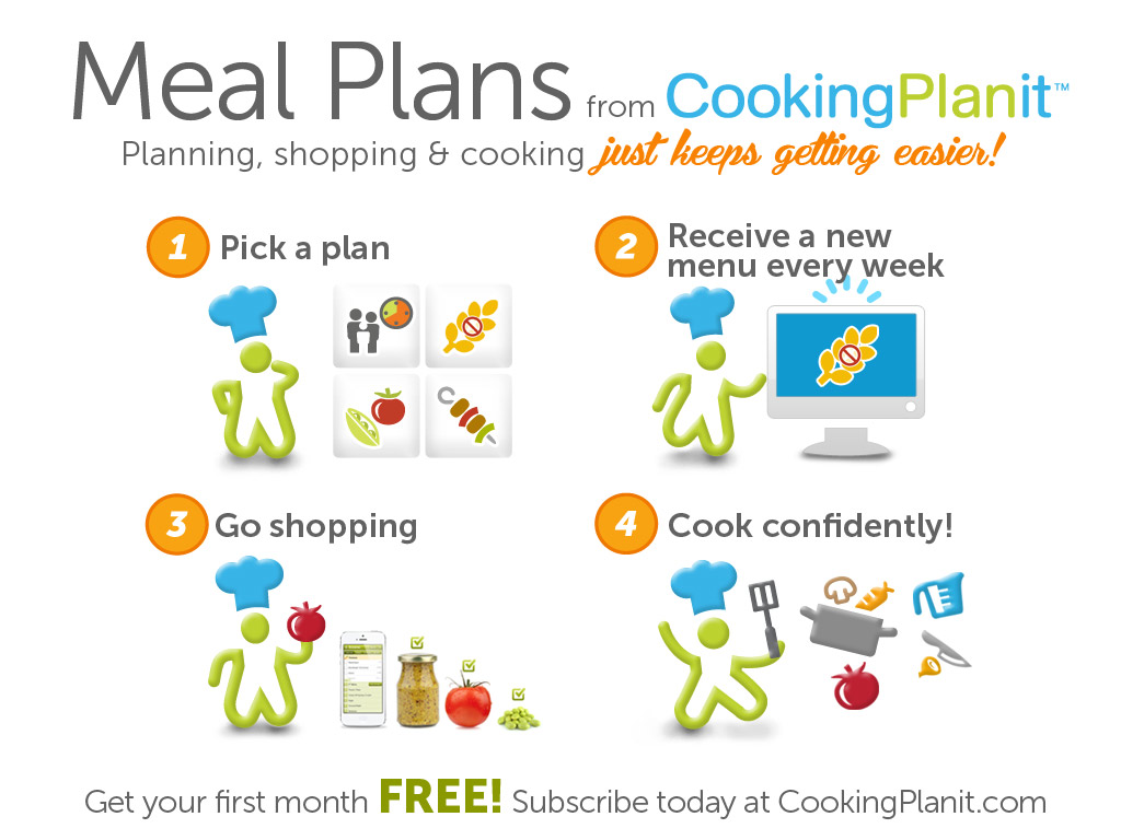 New Meal Plans by Cooking Planit! and WIN - Cooking Planit 1 Year ...