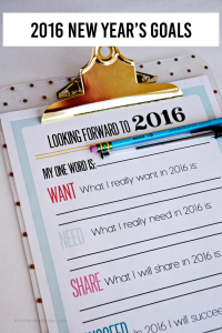 2016 New Year’s Resolutions/Goals Printable - 24/7 Moms