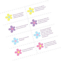 Dinner Conversation Starters For Easter Printable - 24/7 Moms