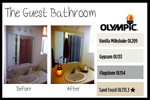 My Summer DIY Project #Bringonthecolor - 24/7 Moms