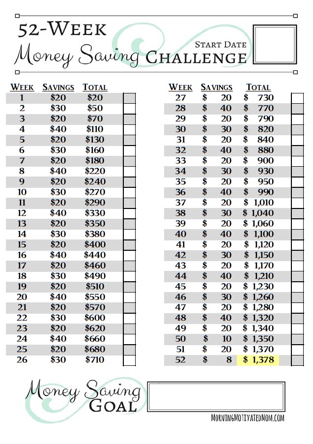 Free 52 Week Money Saving Challenge Printable 24 7 Moms