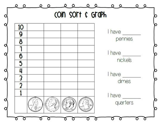Free Presidents' Day Coin Sort & Graph Activity Printable - 24/7 Moms