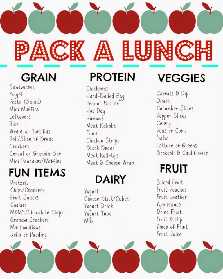 Free Pack a Lunch Printable - 24/7 Moms