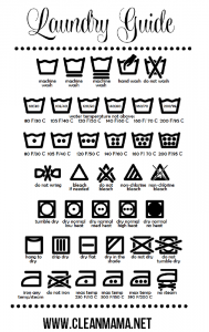 Your Decoding Guide to Wash Care Symbols on Clothing - 24/7 Moms
