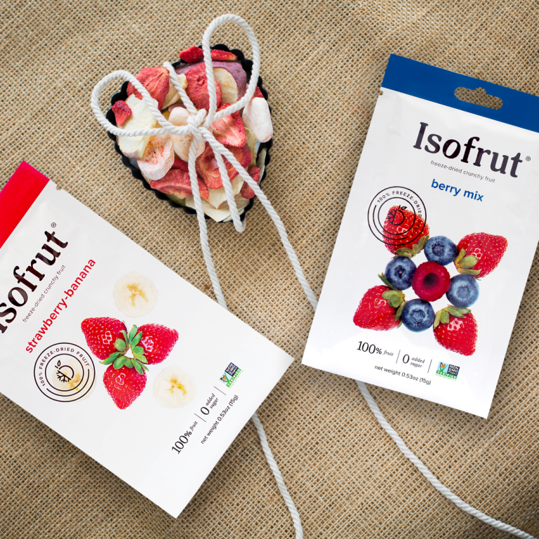 4 Healthy and Portable Snacks on the Go - 24/7 Moms