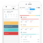 Help Stick to Your Budget with These 5 Apps - 24/7 Moms